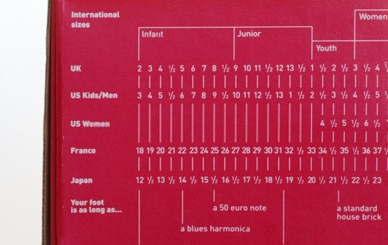 Types of Shoe Shipping Boxes: Dimensions and Benefits - The Shoe Box NYC