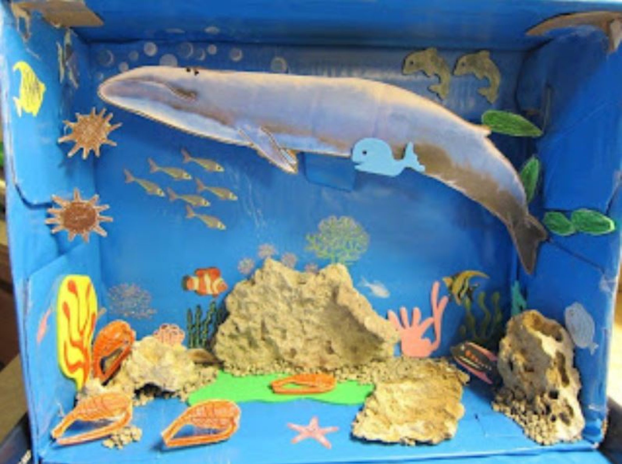 Make A Diorama Out Of A Shoe Box: Top 5 Ideas For 2022 - The Shoe Box NYC