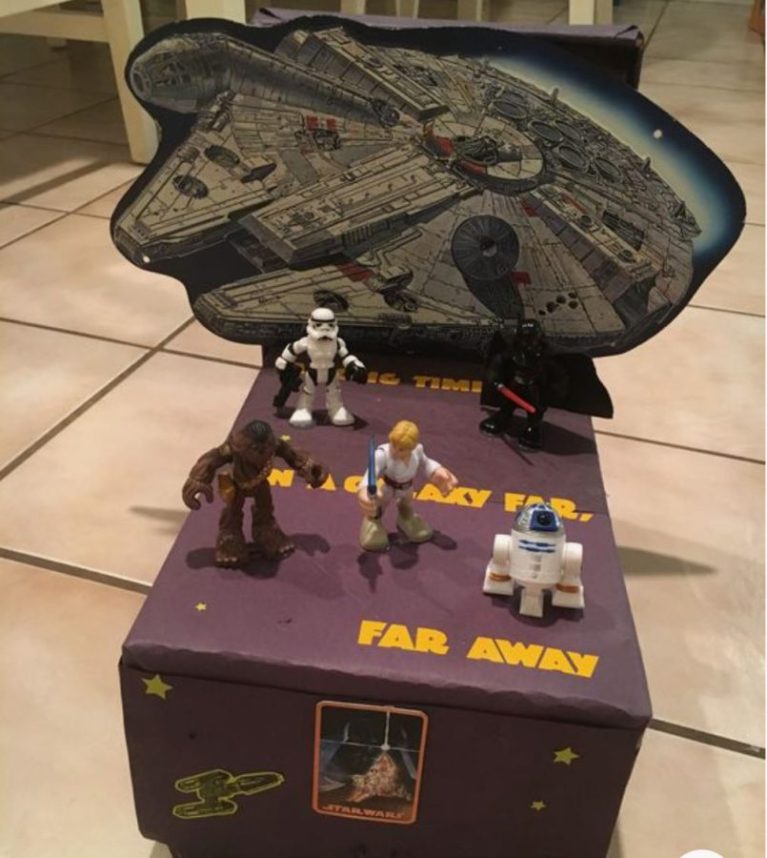 Top 12 Shoe Box Float Ideas - The Shoe Box NYC