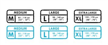 Ultimate Guide On Diaper Size Chart By Age And Weight - The Shoe Box NYC
