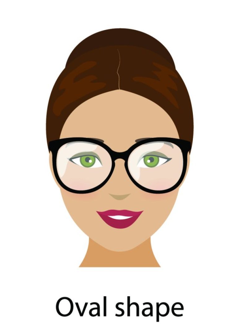 Oval Face Shape: Hairstyle and Makeup Tips - The Shoe Box NYC