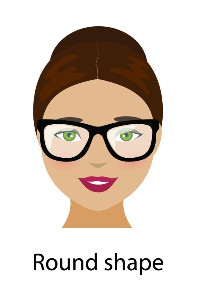 Determine Your Face Shape: Comprehensive Guide - The Shoe Box NYC