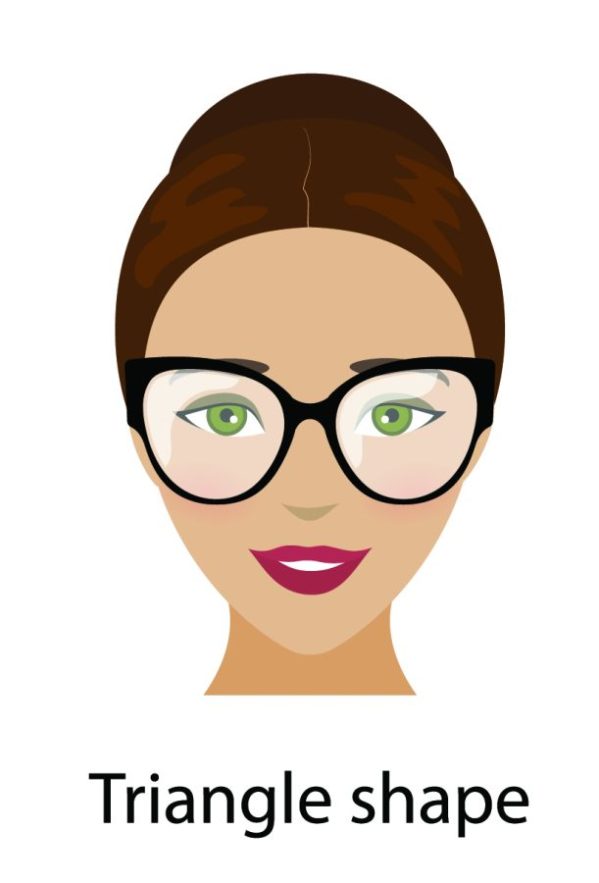 Determine Your Face Shape: Comprehensive Guide - The Shoe Box NYC