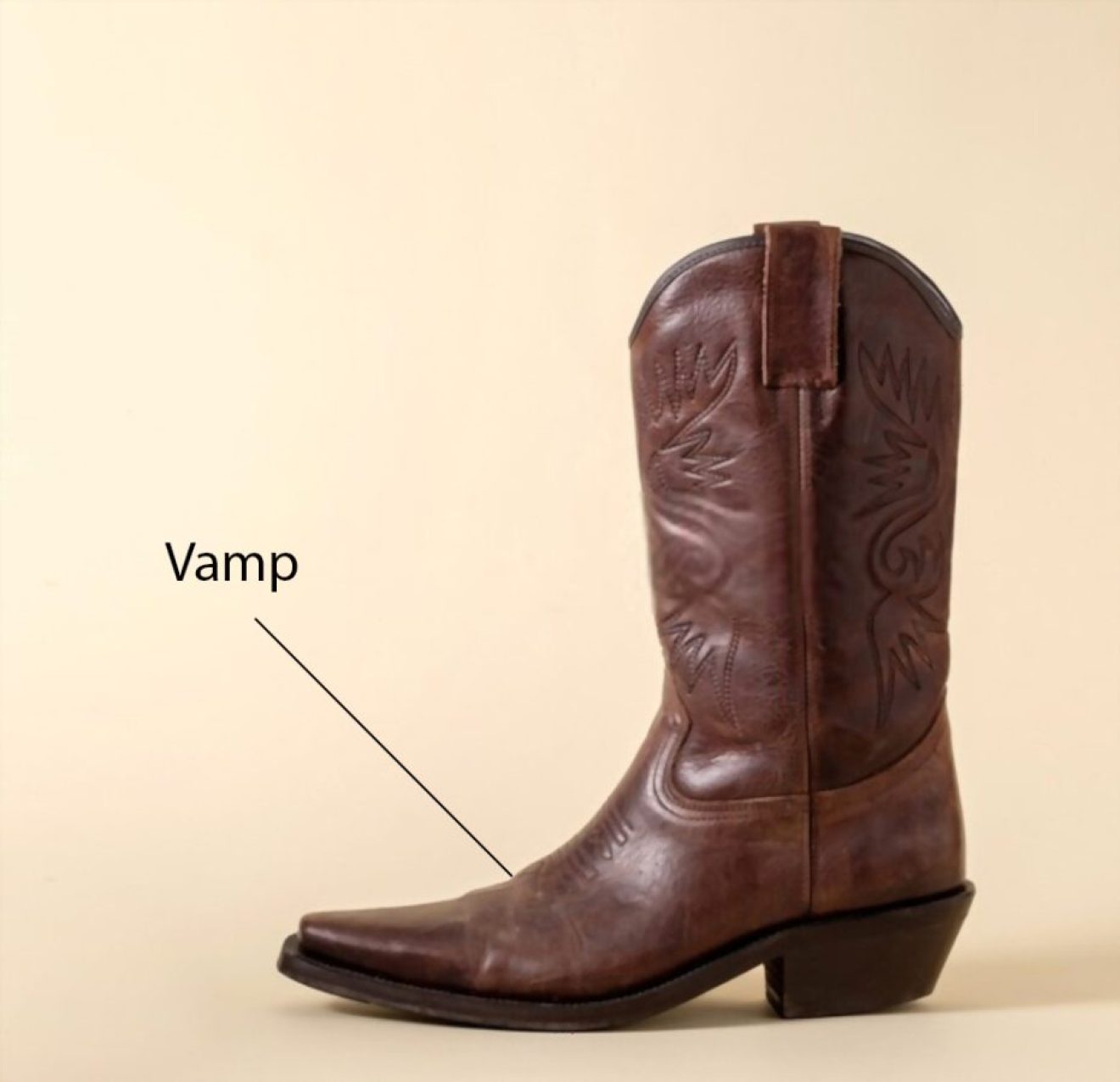 Differences Between Cowboy Boot And Work Boot - The Shoe Box NYC