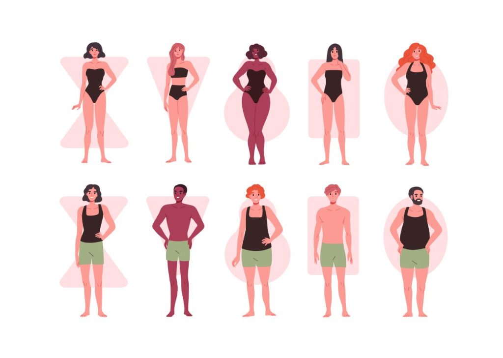 How to Determine Your Body Proportion - The Shoe Box NYC